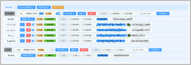 Armbian + CasaOS + NAS 配置指南 | szhshp 的第三边境研究所